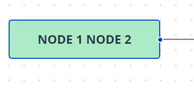 Multiple Text Line in Node · Issue #1955 · xyflow/xyflow · GitHub