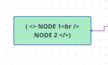 Multiple Text Line in Node · Issue #1955 · xyflow/xyflow · GitHub