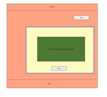 GitHub - YAM-movie/Project4