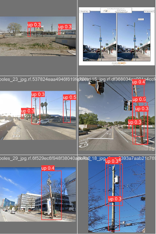 GitHub - Adco30/Utility-Pole-Detection: Custom object detection tool using YOLOv8