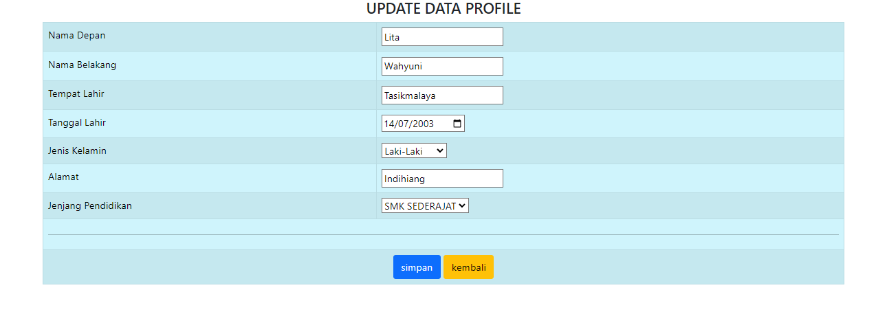 GitHub - rismahera/crud-sederhana-ci