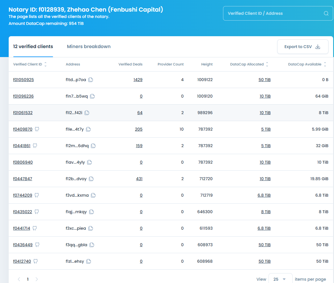 Client Allocation Request for: Unicom · Issue #1395 · filecoin-project/filecoin-plus-client ...