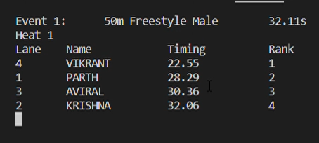 GitHub - TERNION-1121/Swim-Timer: A swim timer project made in Python
