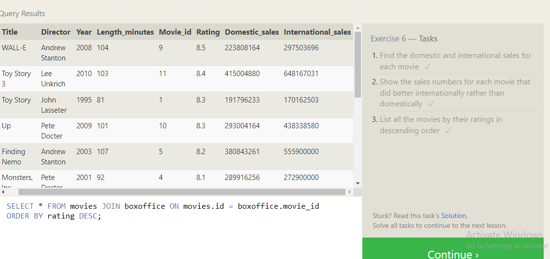 Prep: Introduction to SQL ️: | Reading-Notes