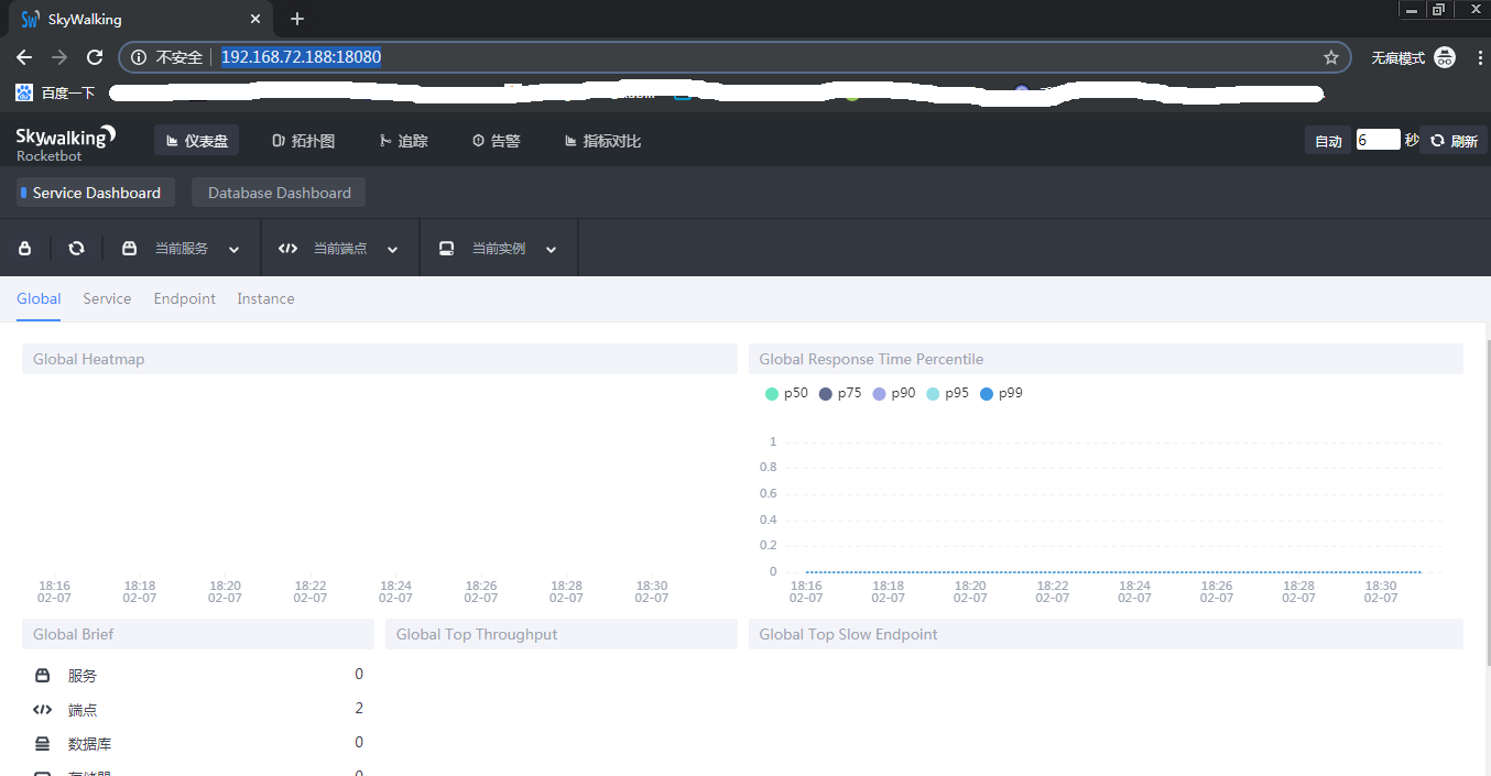 There is no data shown in the dashboard · Issue #4324 · apache/skywalking · GitHub