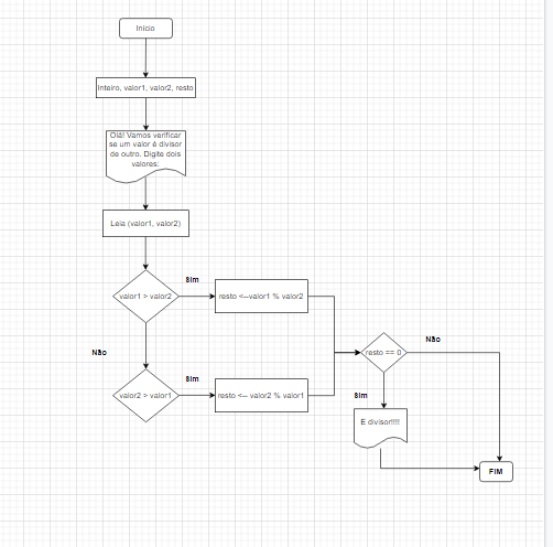 GitHub - GORSFox/Introducao-a-Programacao-EBAC: Aulas e exercicios