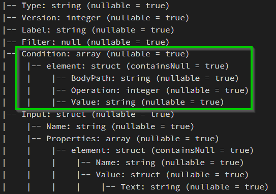 Spark 3.* Cosmos DB connector schema inference issue for nested arrays · Issue #26503 · Azure ...