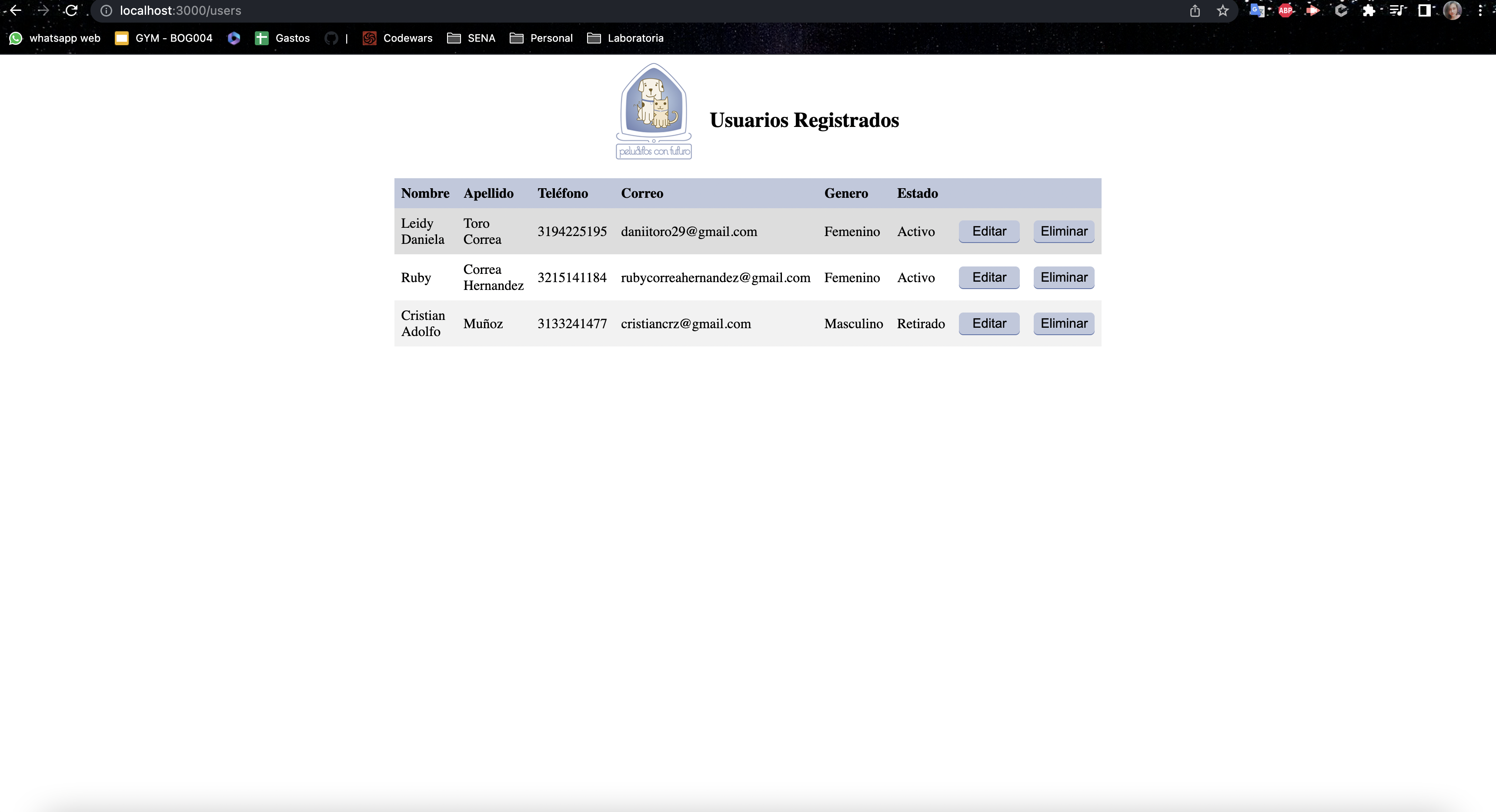 GitHub - daniitoro29/crud-sofi-adopciones