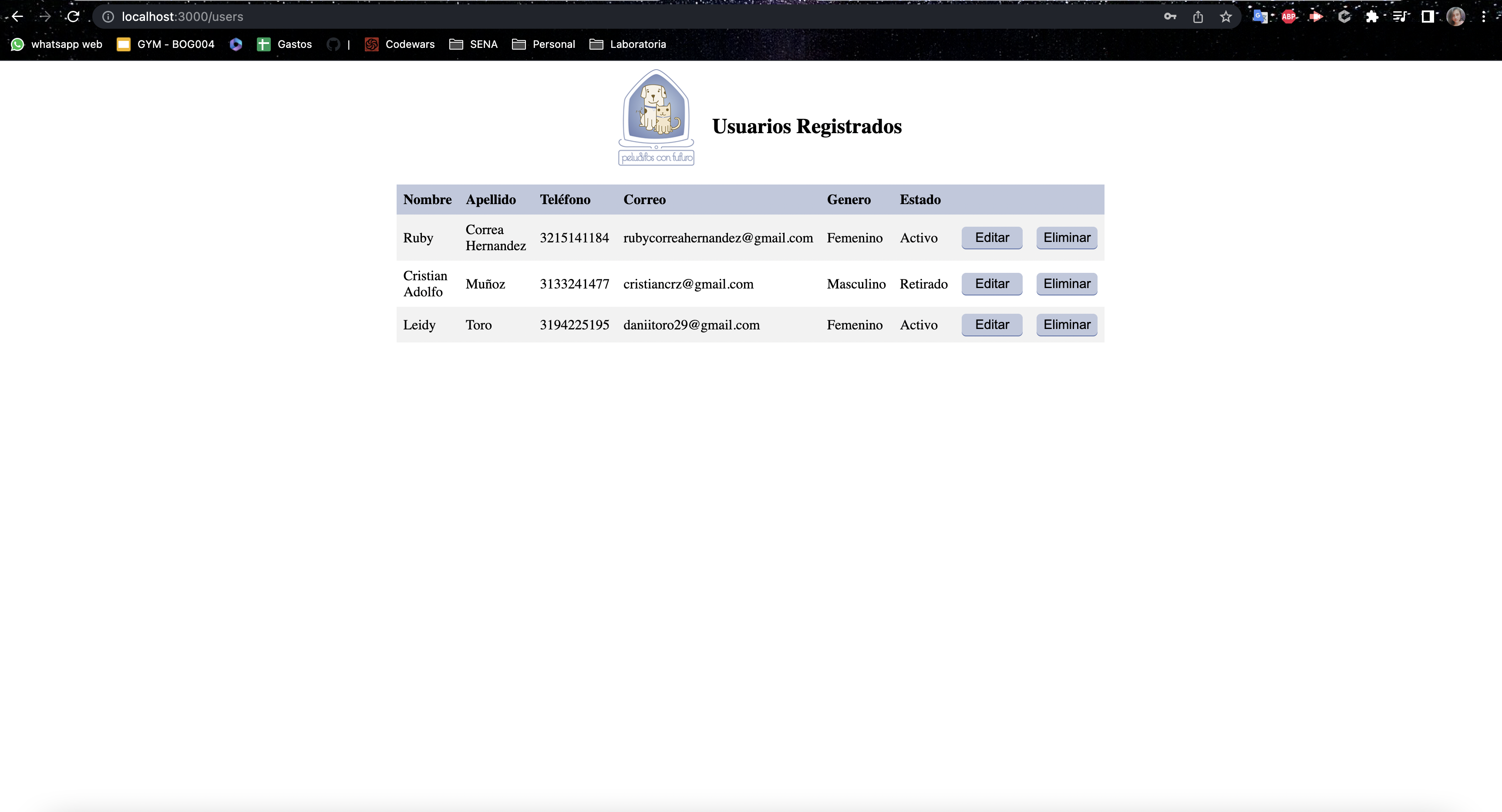GitHub - daniitoro29/crud-sofi-adopciones
