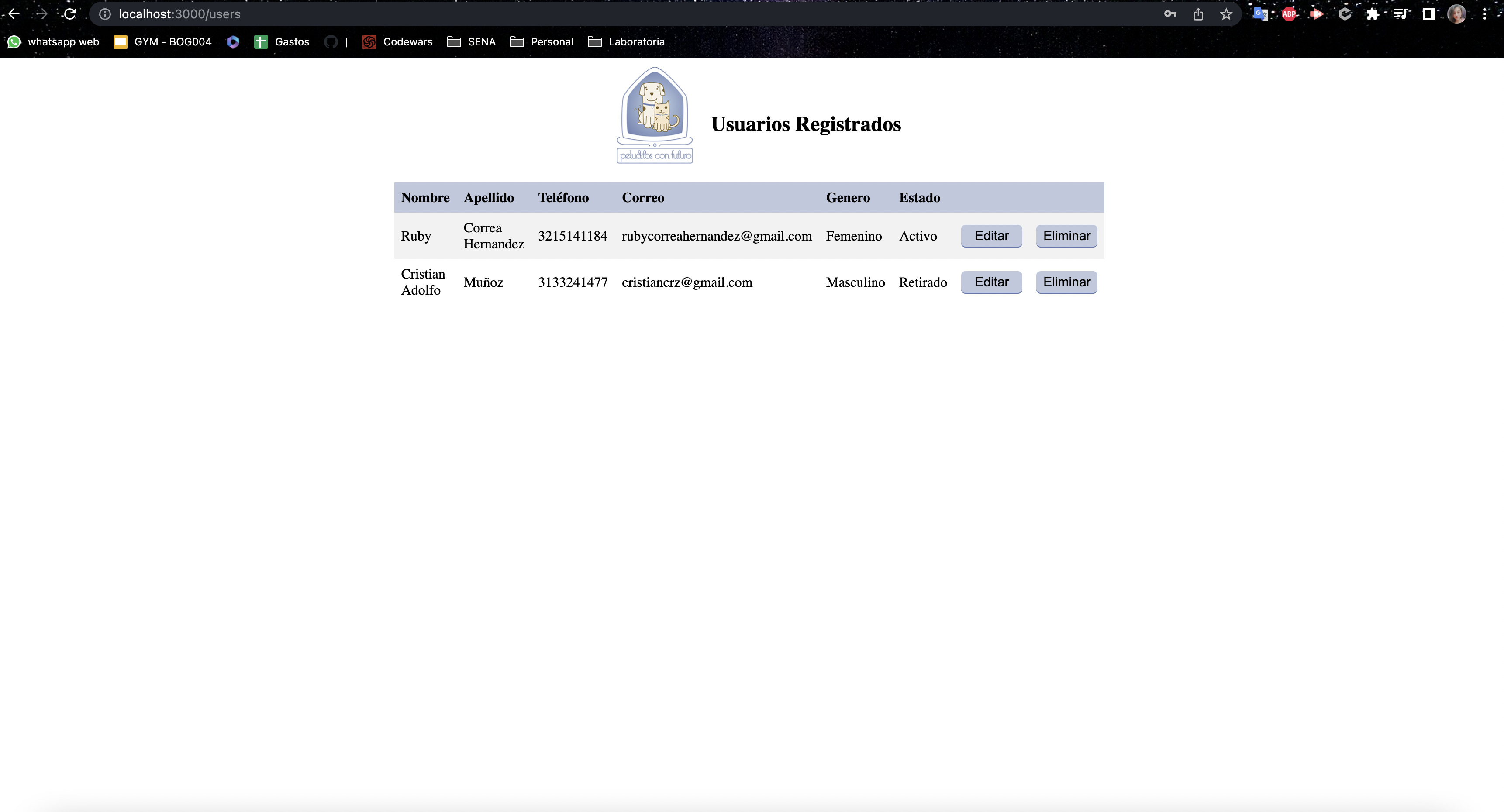 GitHub - daniitoro29/crud-sofi-adopciones