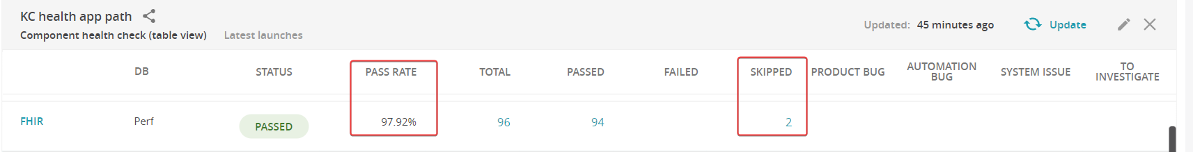 Skipped tests impact on passing rate in the launch and widgets · Issue ...