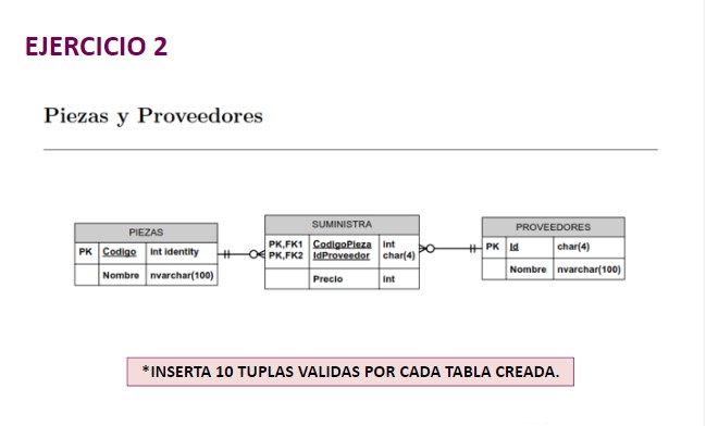 GitHub - AidaQ27/Unidad15-DML: MySQL