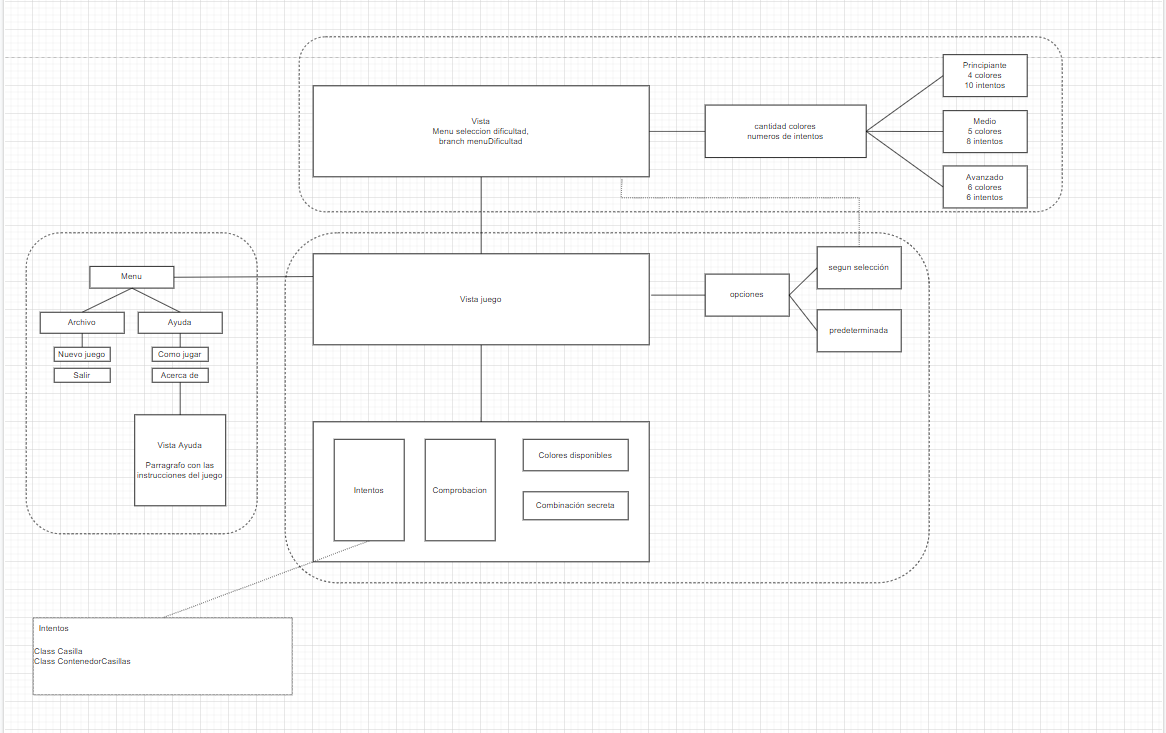 GitHub - gerardviru/M4-Games
