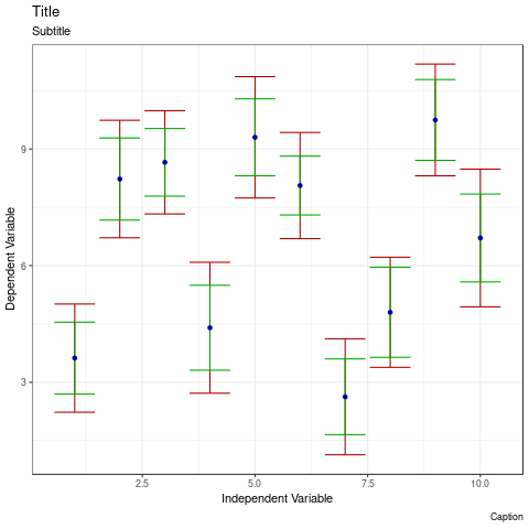 Get rid of warnings from zero length arrows · Issue #60 · HISKP-LQCD ...
