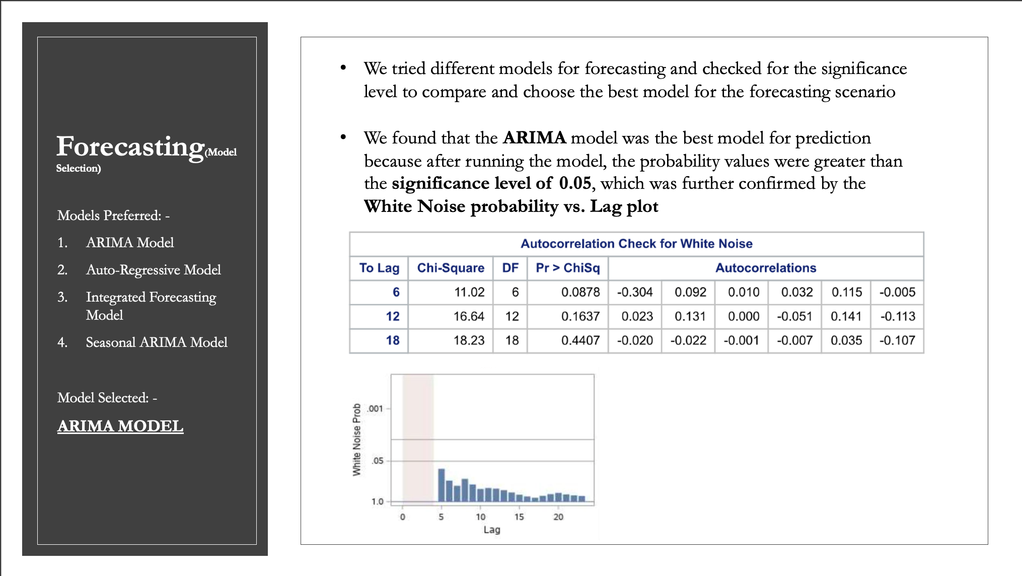 GitHub - Rajib-Mahato/Optimizing-the-problem-faced-by-water-tank