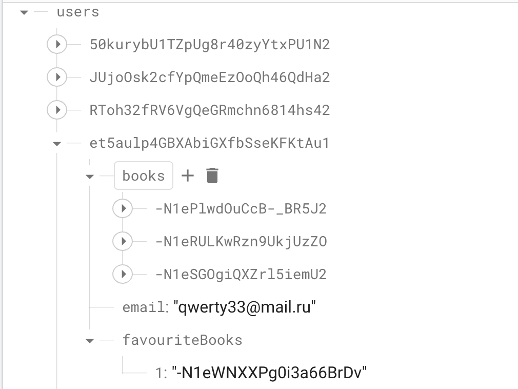 GitHub - DubrouskayaDarya/DiplomaProject