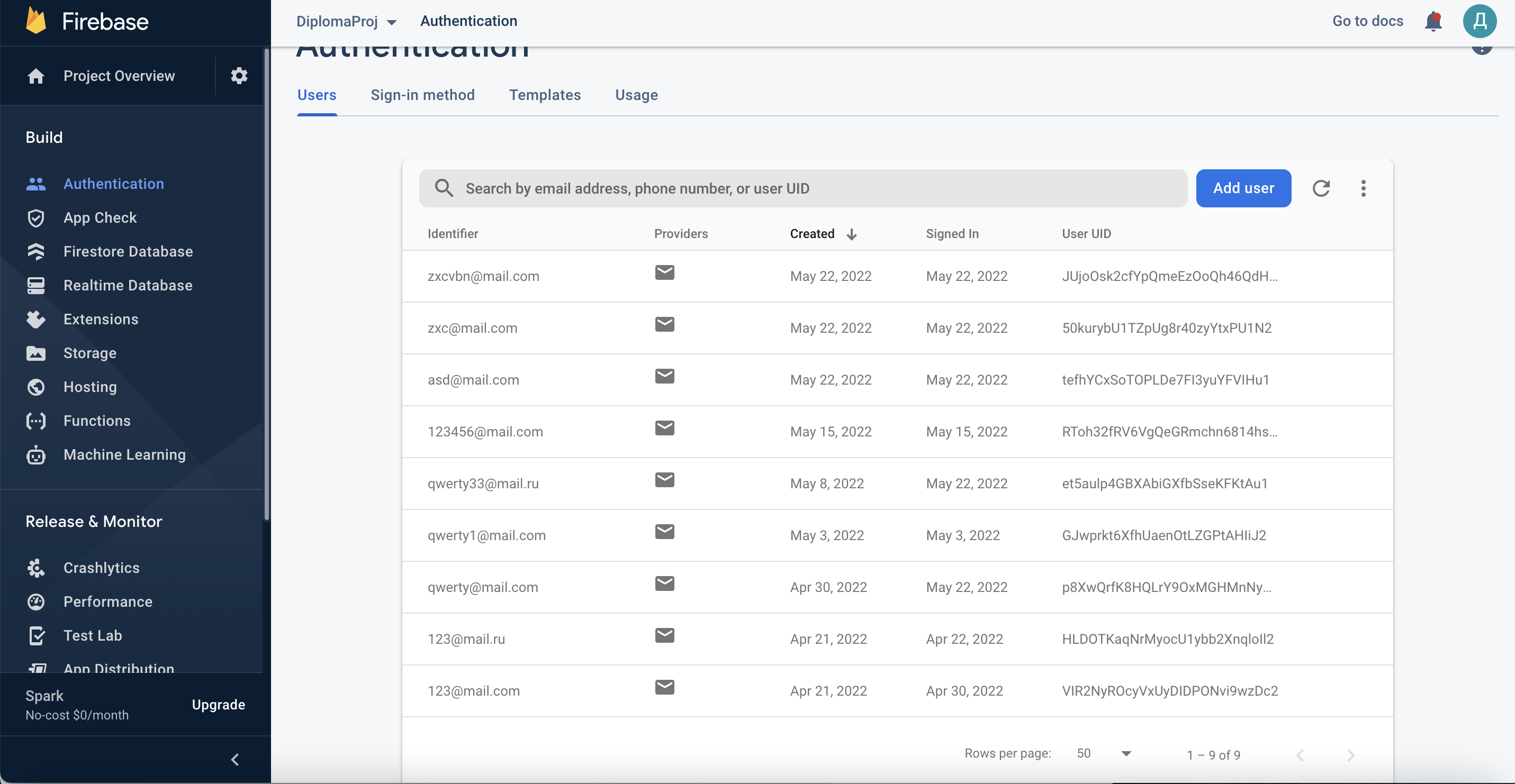 GitHub - DubrouskayaDarya/DiplomaProject