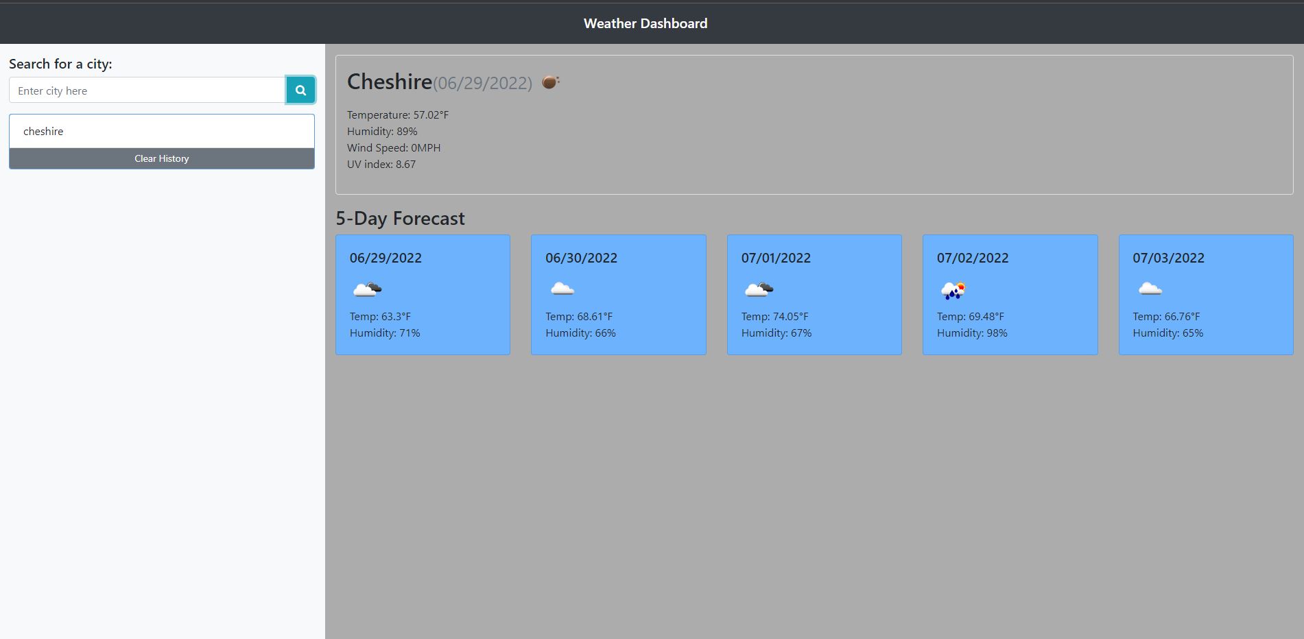Github Kevnikica Weather Dashboard