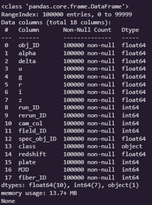 GitHub - MCV-Jimenez/Stellar-Classification-Project