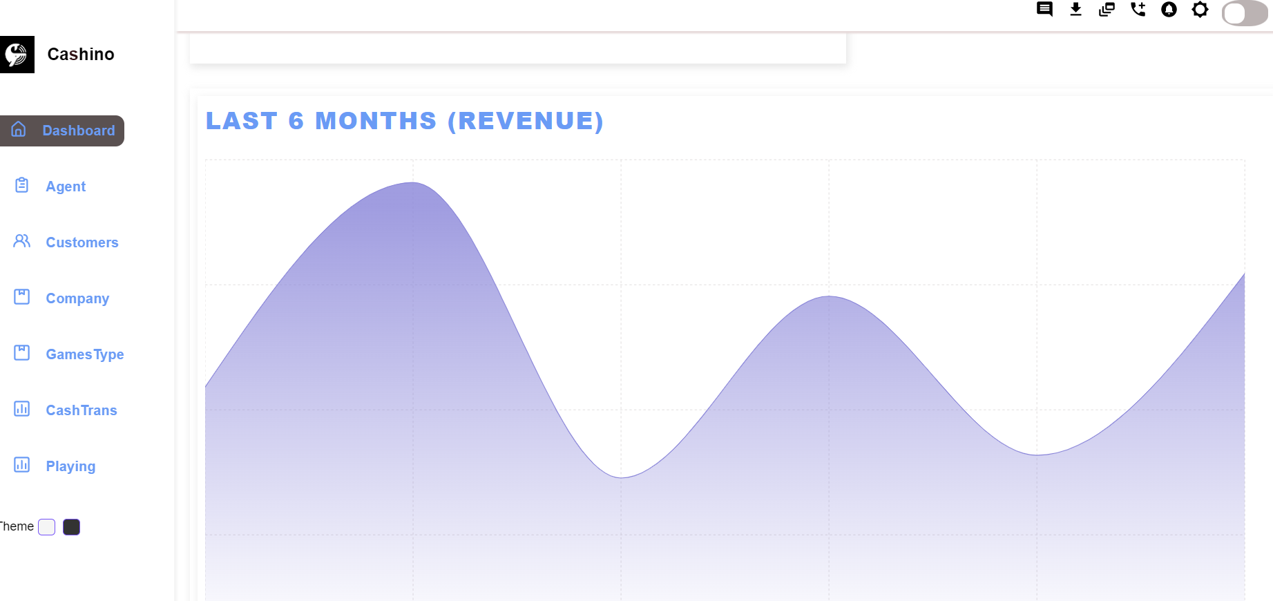 GitHub - pratiga/Cashino