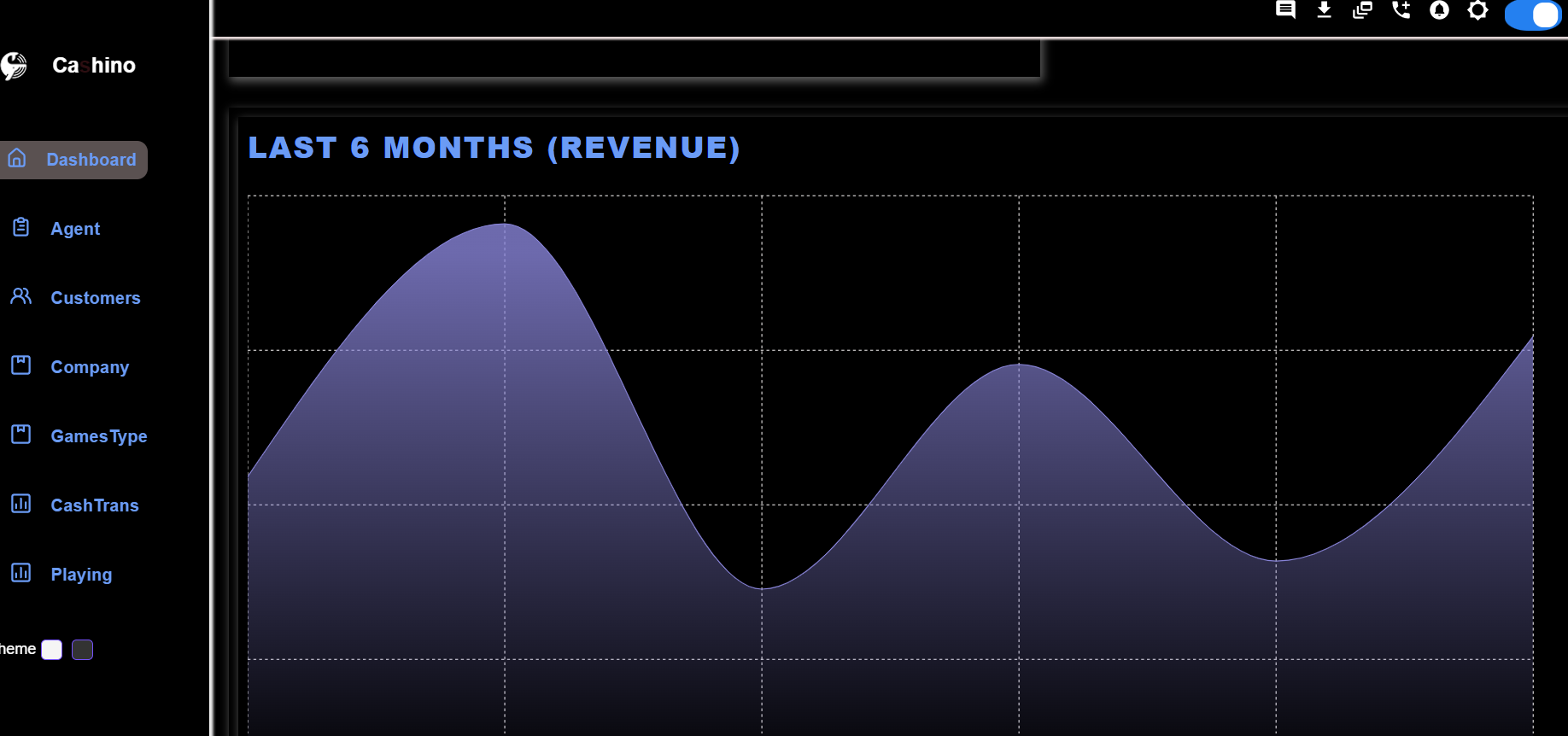 GitHub - pratiga/Cashino