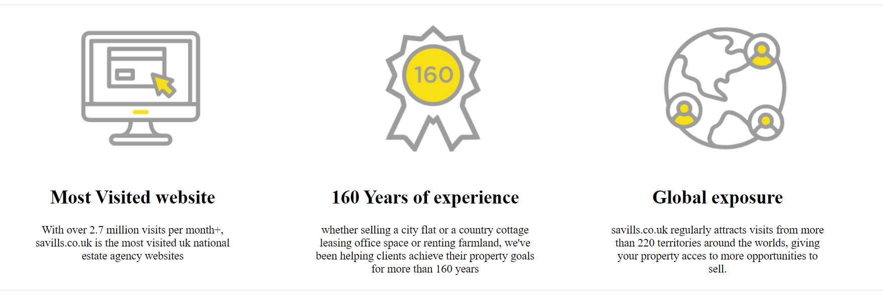 GitHub - pratiga/Rental