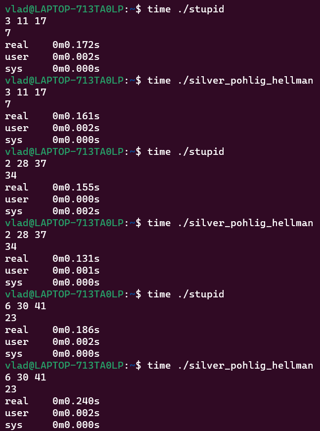 GitHub - AndronovVladislav/Silver-Pohlig-Hellman