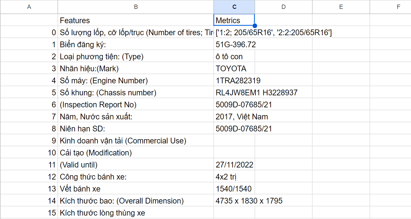 GitHub - nndang27/Detect-and-recognize-Vietnamese-data-on-car-registration-by-MMOCR-and ...
