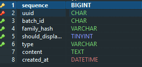 Some elements styles are not based on theme colors · Issue #471 ...