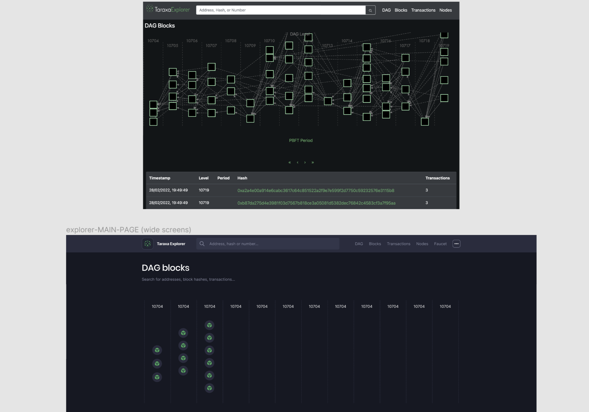 [Explorer] Research graph library for Dag Blocks page · Issue #248 · Taraxa-project/taraxa ...