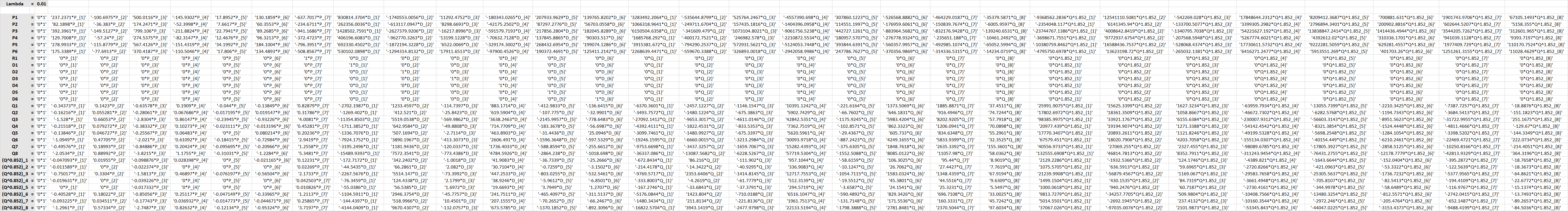 PySINDy model generation issues · Issue #271 · dynamicslab/pysindy · GitHub