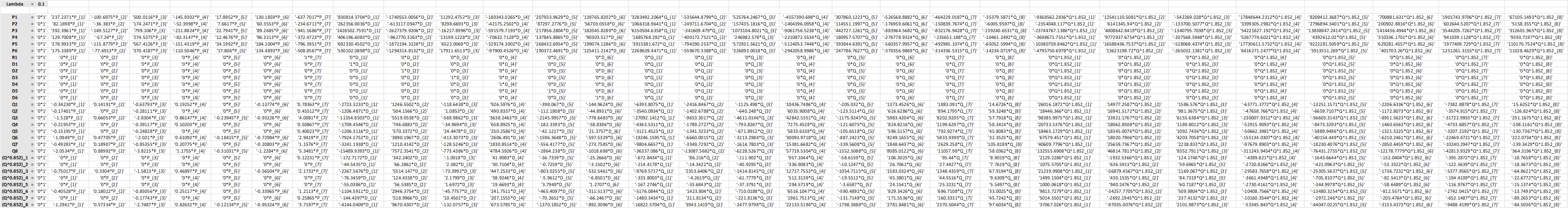 PySINDy model generation issues · Issue #271 · dynamicslab/pysindy · GitHub