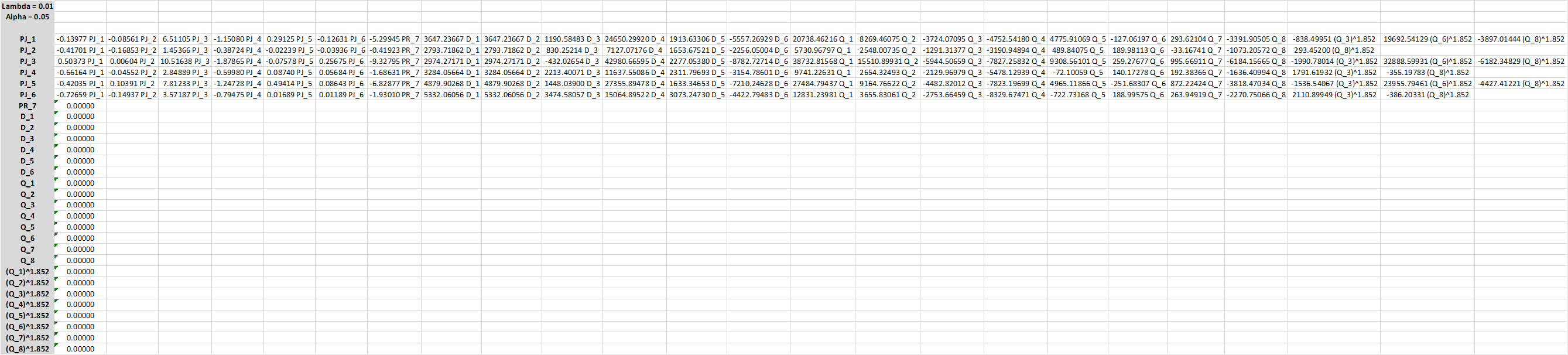 PySINDy simulation issues · Issue #275 · dynamicslab/pysindy · GitHub