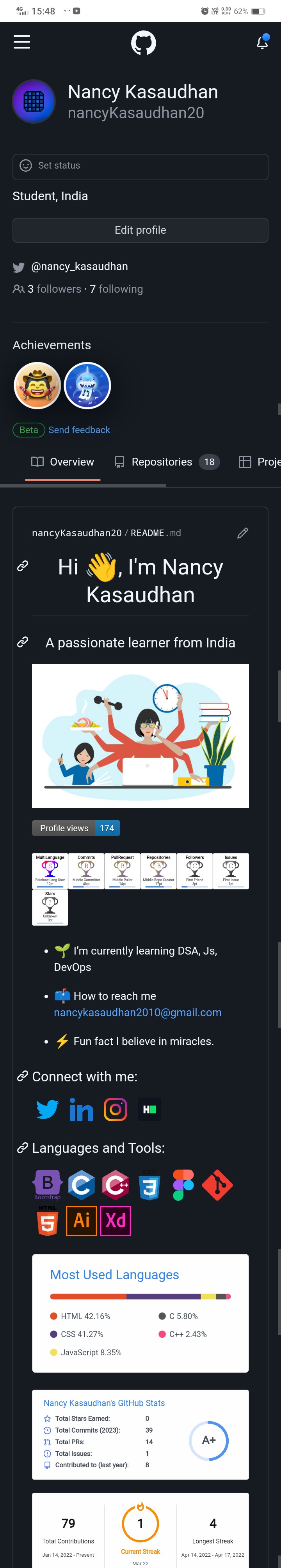 Profile Addition · Issue 1764 · Eddiehubcommunityawesome Github Profiles · Github 