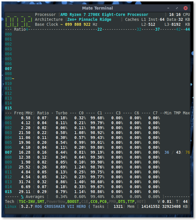 CPU data missing on AMD Epyc 7451 · Issue #141 · cyring/CoreFreq · GitHub