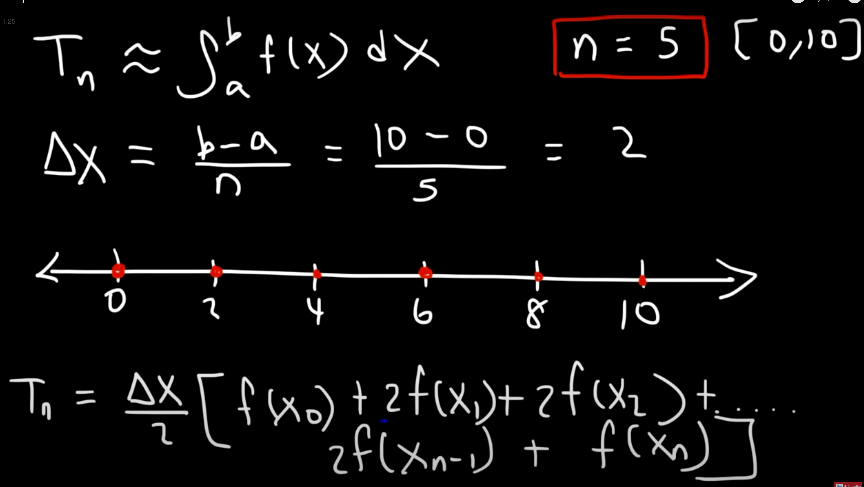 GitHub - Harshit0143/MTP290-Computing-Laboratory