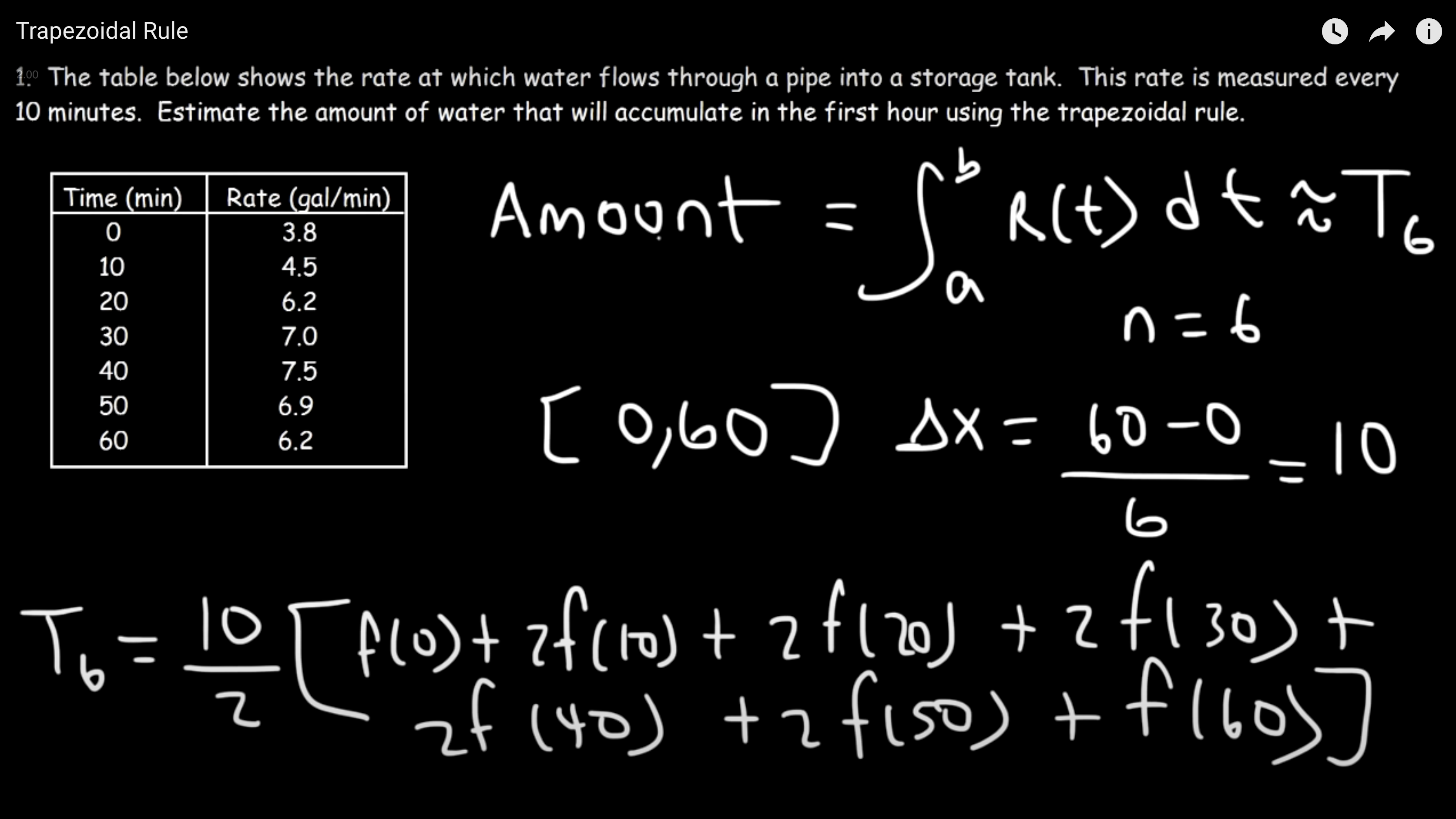 GitHub - Harshit0143/MTP290-Computing-Laboratory