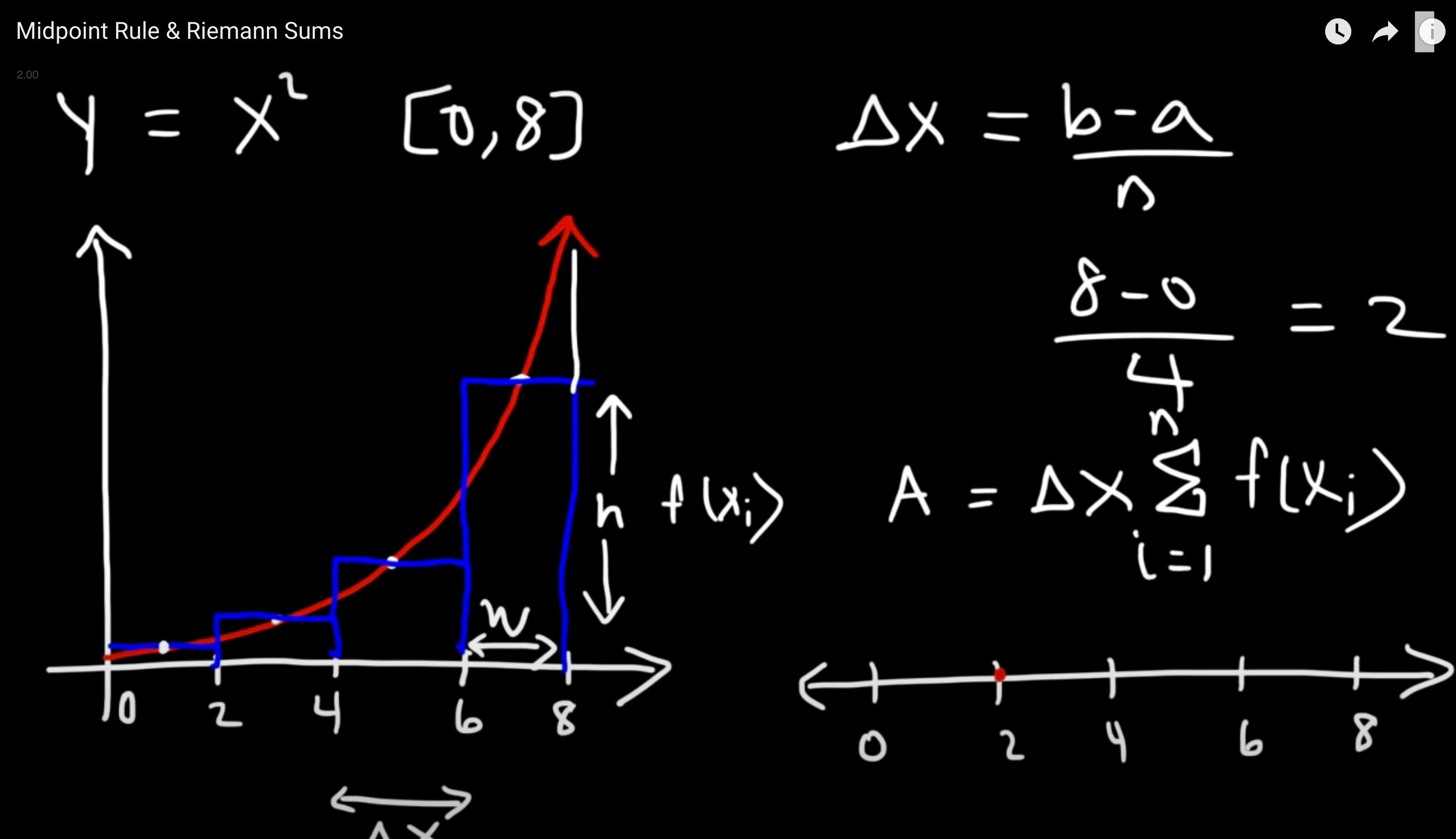 GitHub - Harshit0143/MTP290-Computing-Laboratory