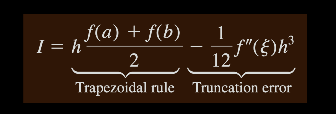 GitHub - Harshit0143/MTP290-Computing-Laboratory