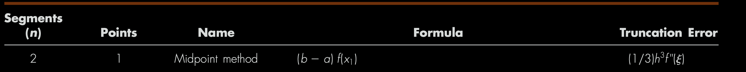 GitHub - Harshit0143/MTP290-Computing-Laboratory