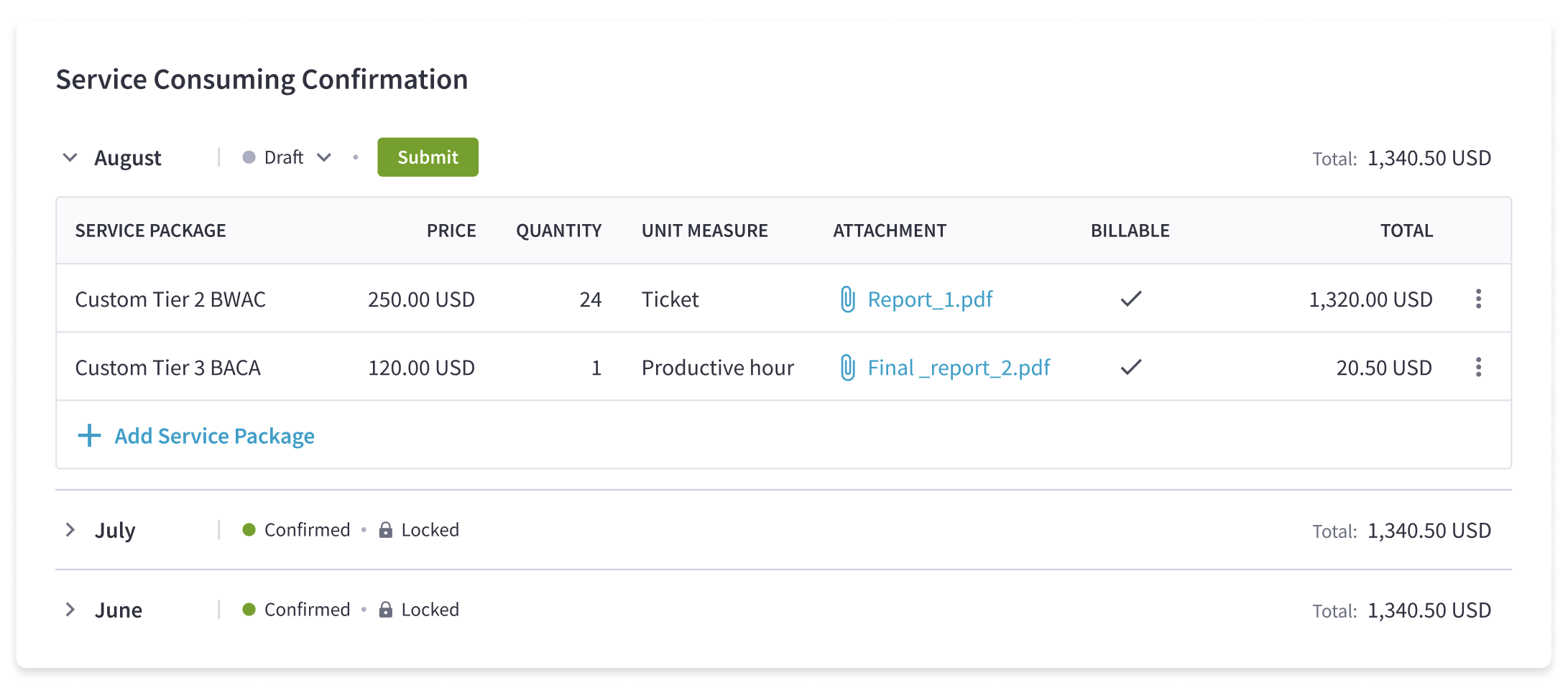 Standard table left and right 24px paddings are not always works for us ...