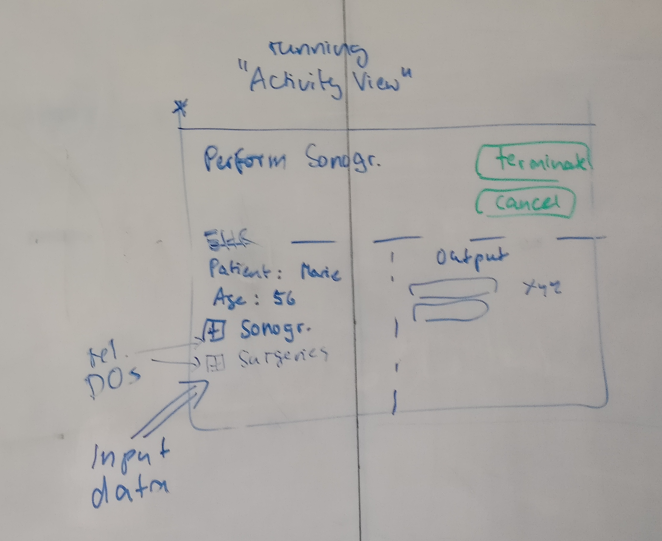 Spike How Should A Ui For Case Workers Look Like · Issue 74 · Bptlab Chimera · Github