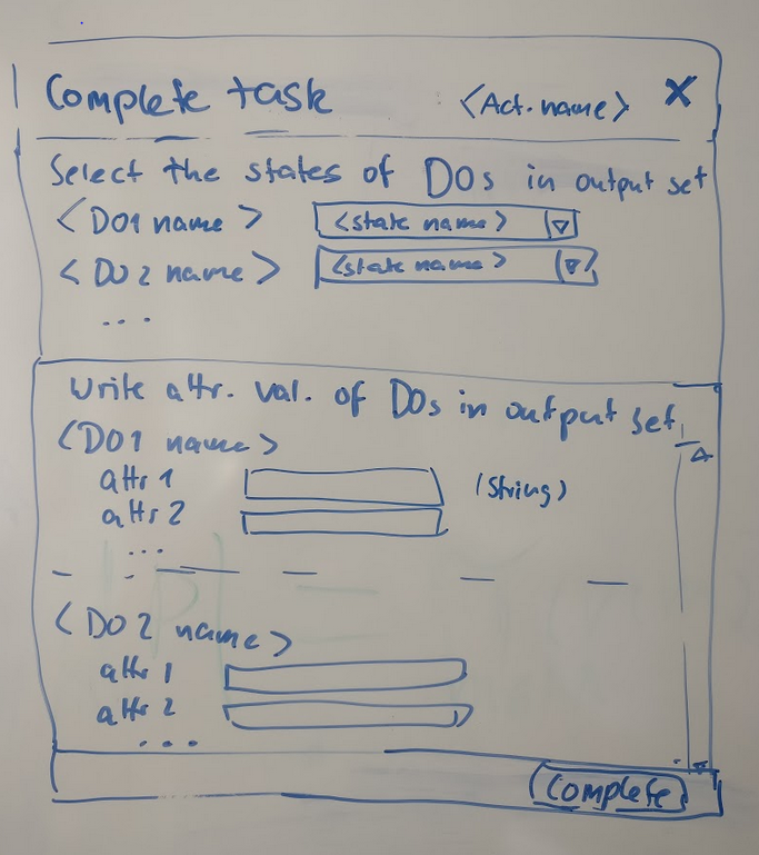 New Activity Termination Form · Issue 180 · Bptlab Chimera · Github