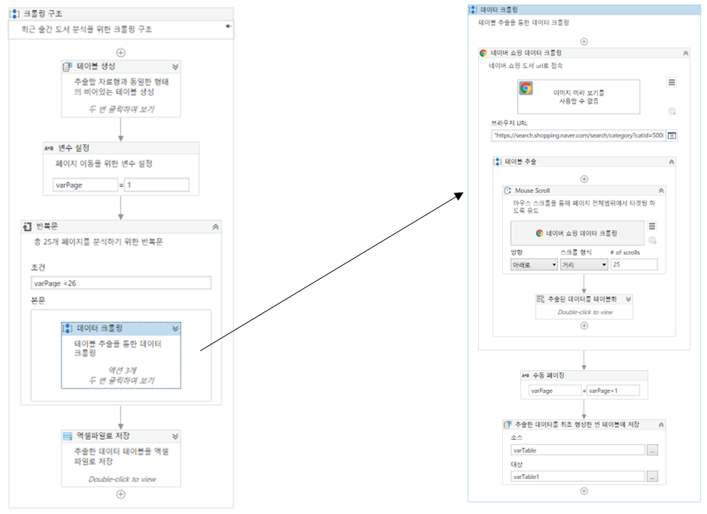 GitHub - Seongwen/BOOK-trend-dataVisualization: 시대상황을 반영한 도서 트렌드 분석
