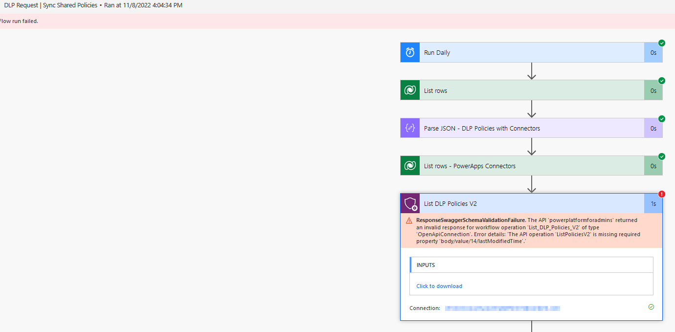 [CoE Starter Kit - QUESTION] DLP Policy table CoE, not populated. · Issue #4140 · microsoft/coe ...