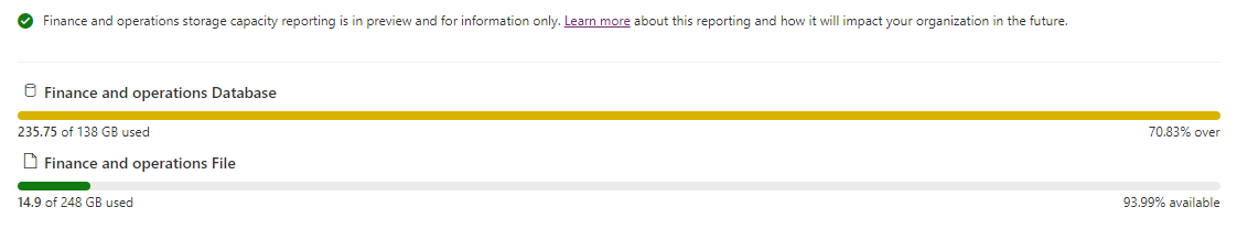 [CoE Starter Kit - QUESTION] FinOps Capacity not longer available · Issue #4660 · microsoft/coe ...