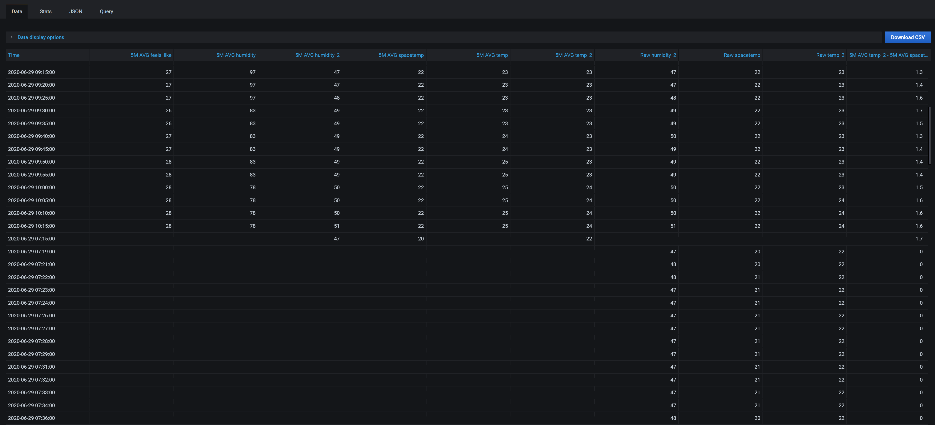 Transform join by time on queries with different time bases and subsequent "Add field from ...