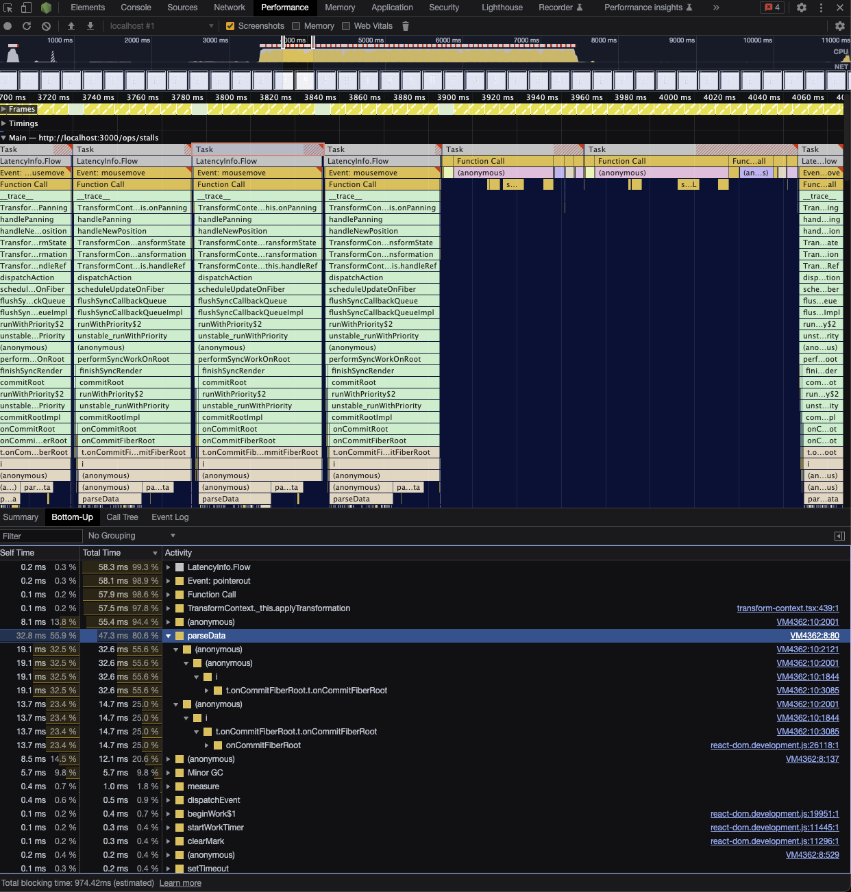 Very slow movement with SVG · Issue #339 · BetterTyped/react-zoom-pan-pinch · GitHub