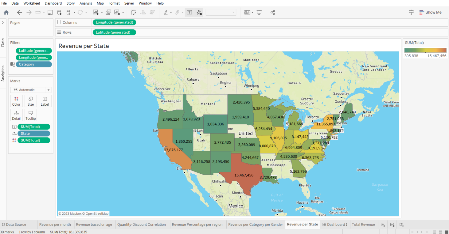 GitHub - Nandanair622/Customer-Analysis-Dashboard