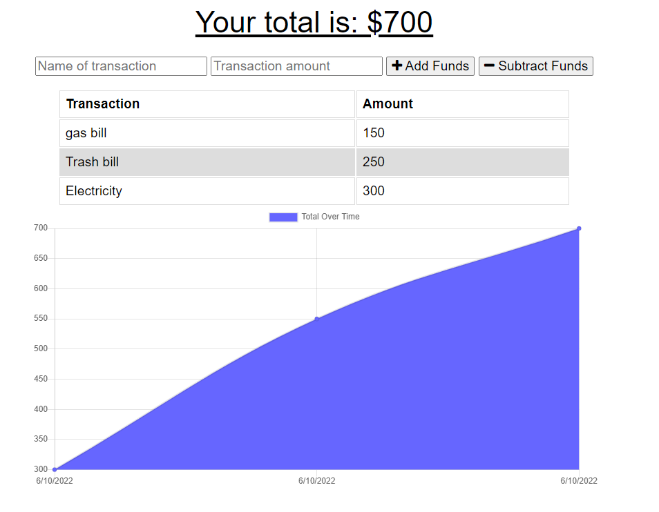 GitHub - c0y01202/Budget-Tracker